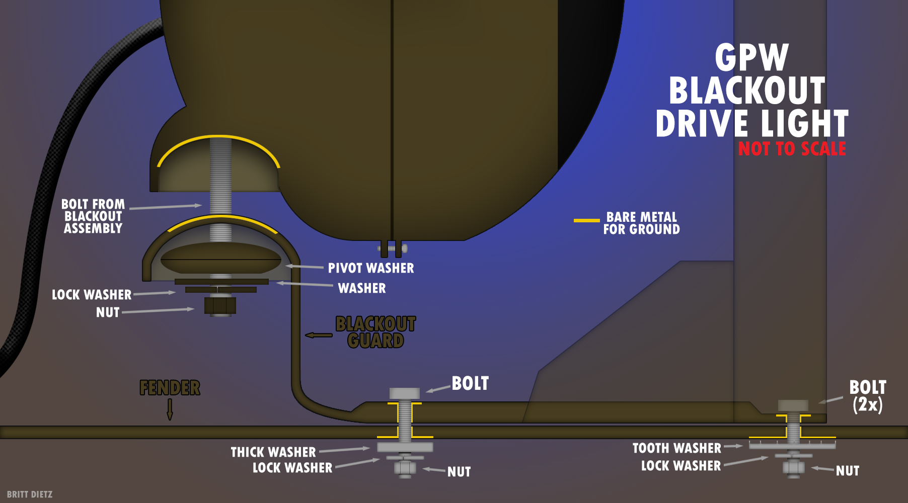 Blackout Drive light wiring & mounting - Page 2 - G503 Military Vehicle ...